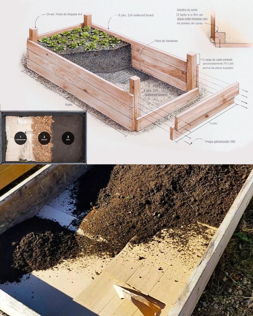 Do chão para cima: o guia para principiantes sobre como construir e ... Do chão para cima: o guia para principiantes sobre como construir e ...